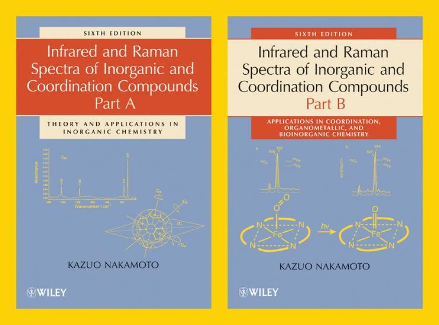 Infrared and Raman Spectra of Inorganic… - genialokal.de